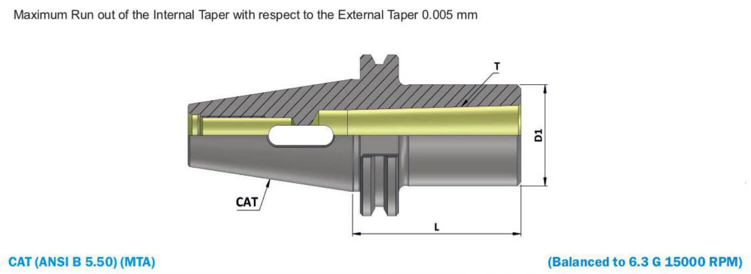 CAT50 MT04 -3 3/4" Morse Taper Adapter (Balanced to G 6.3 15000 RPM)