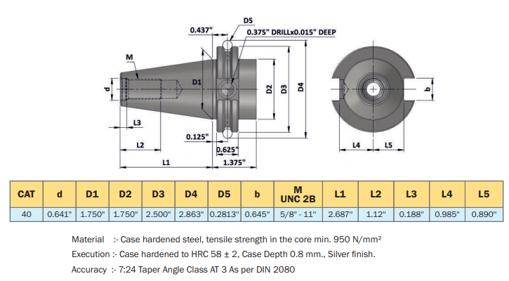 CAT40 HC 1.0'' - 101.60 Hydraulic Expansion Chuck Balanced to G2.5 ...