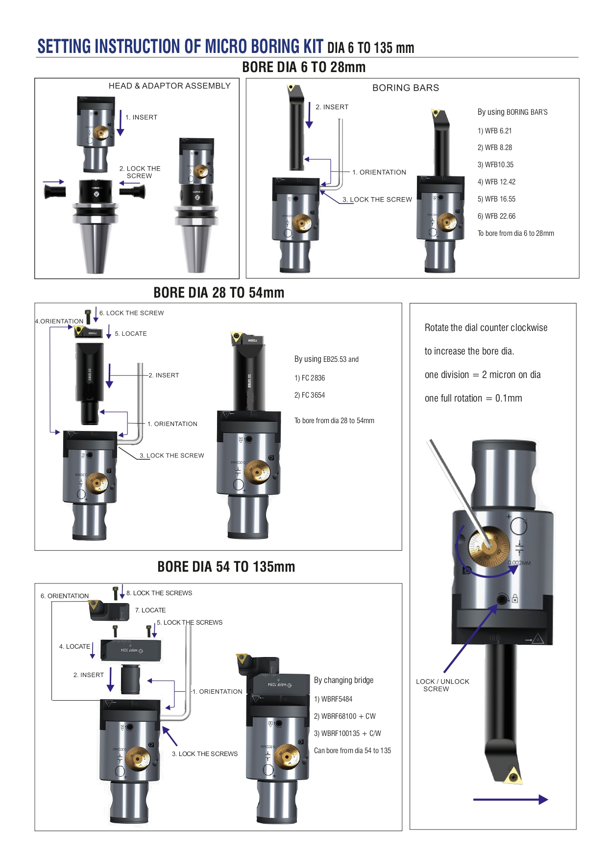 Micro Boring Kit TEMBKT06105 (Boring Range 6-105 mm) - Adaptor Not ...