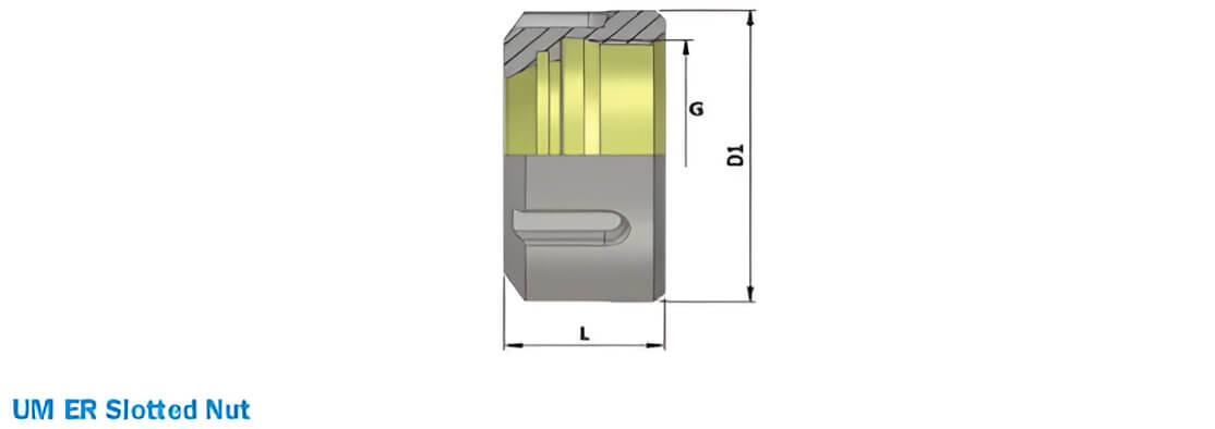 UM ER20 SLOTTED NUT